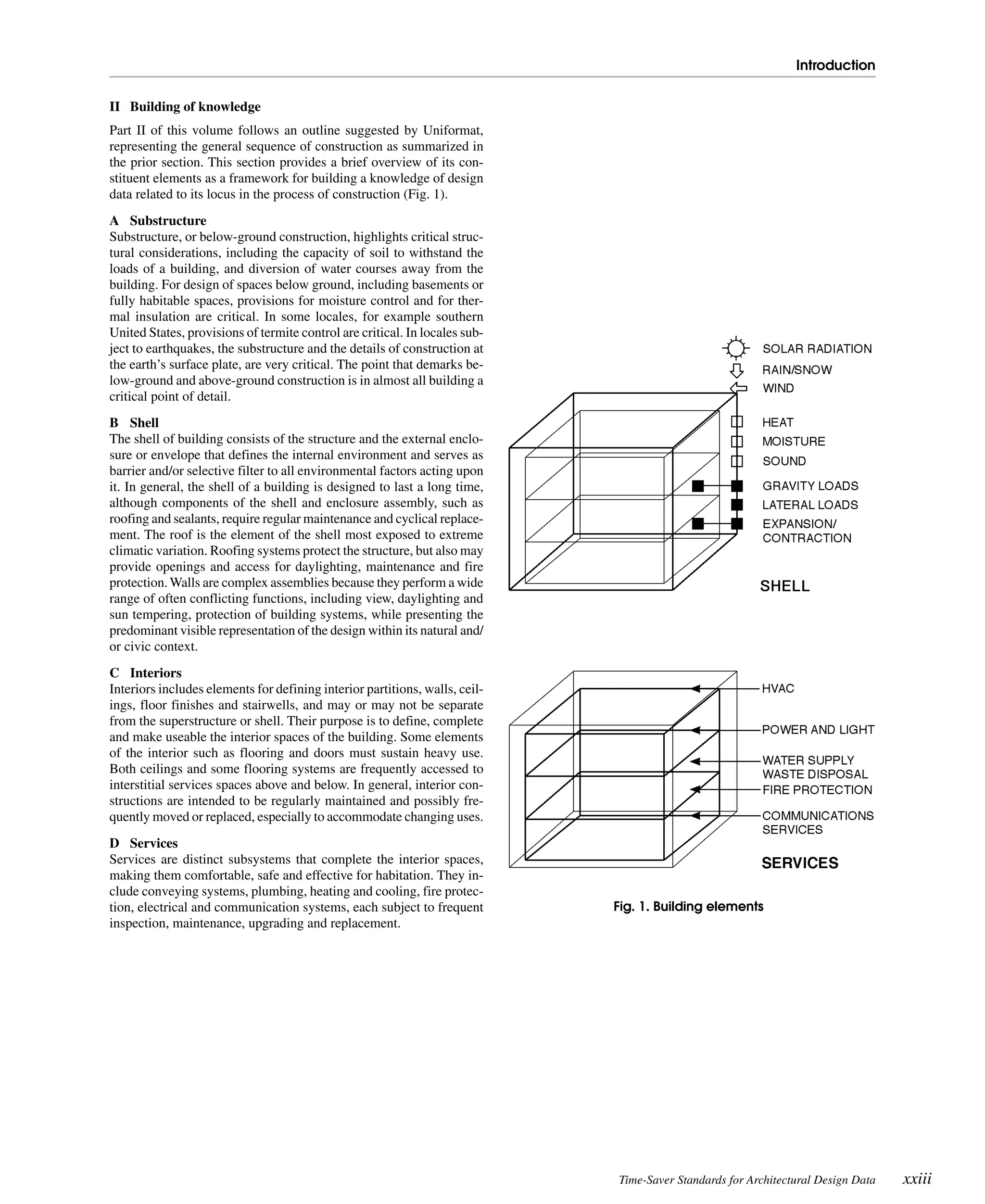 Time-Saver Standards for Architectural Design Data (Malestrom).pdf