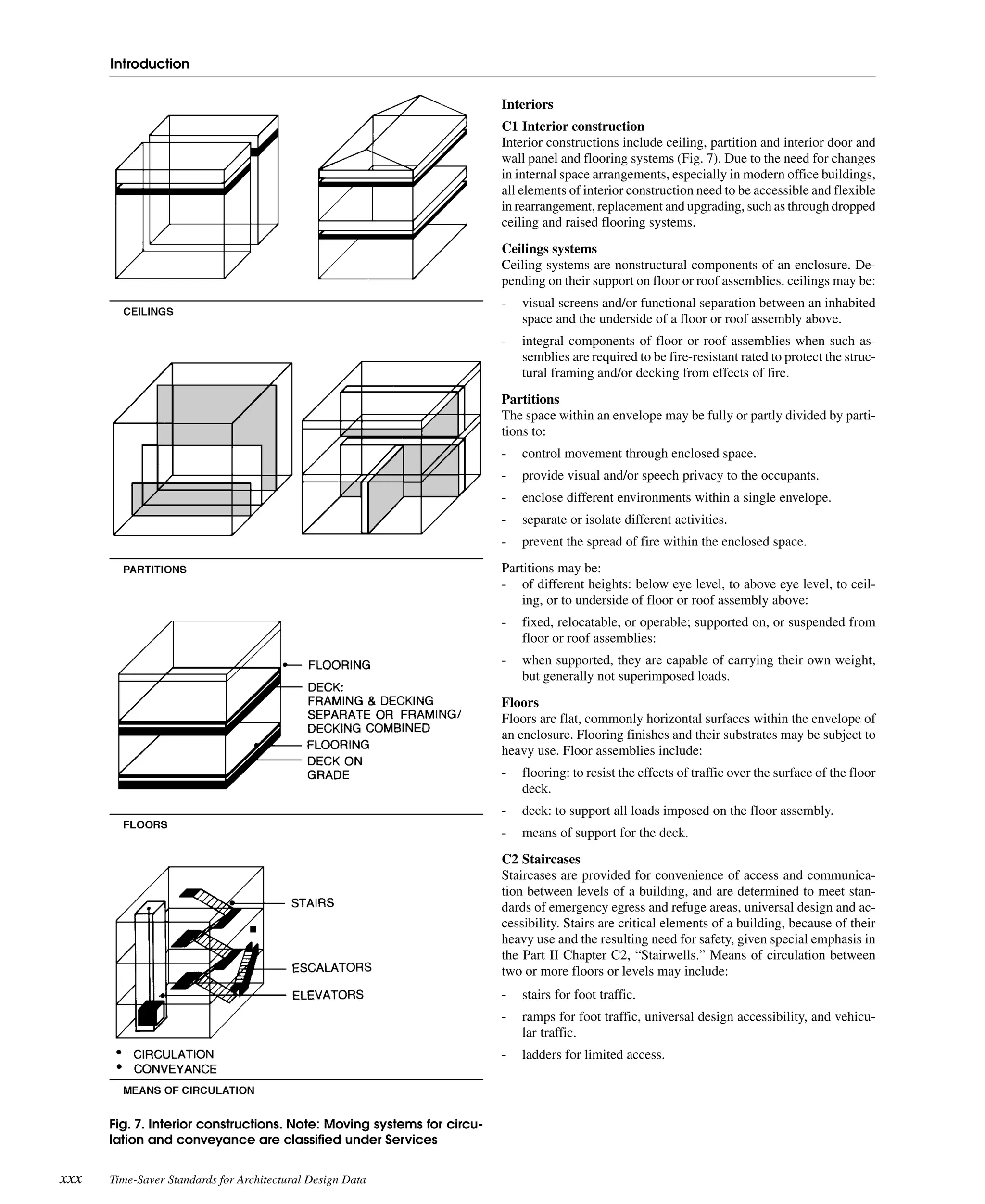 Time-Saver Standards for Architectural Design Data (Malestrom).pdf