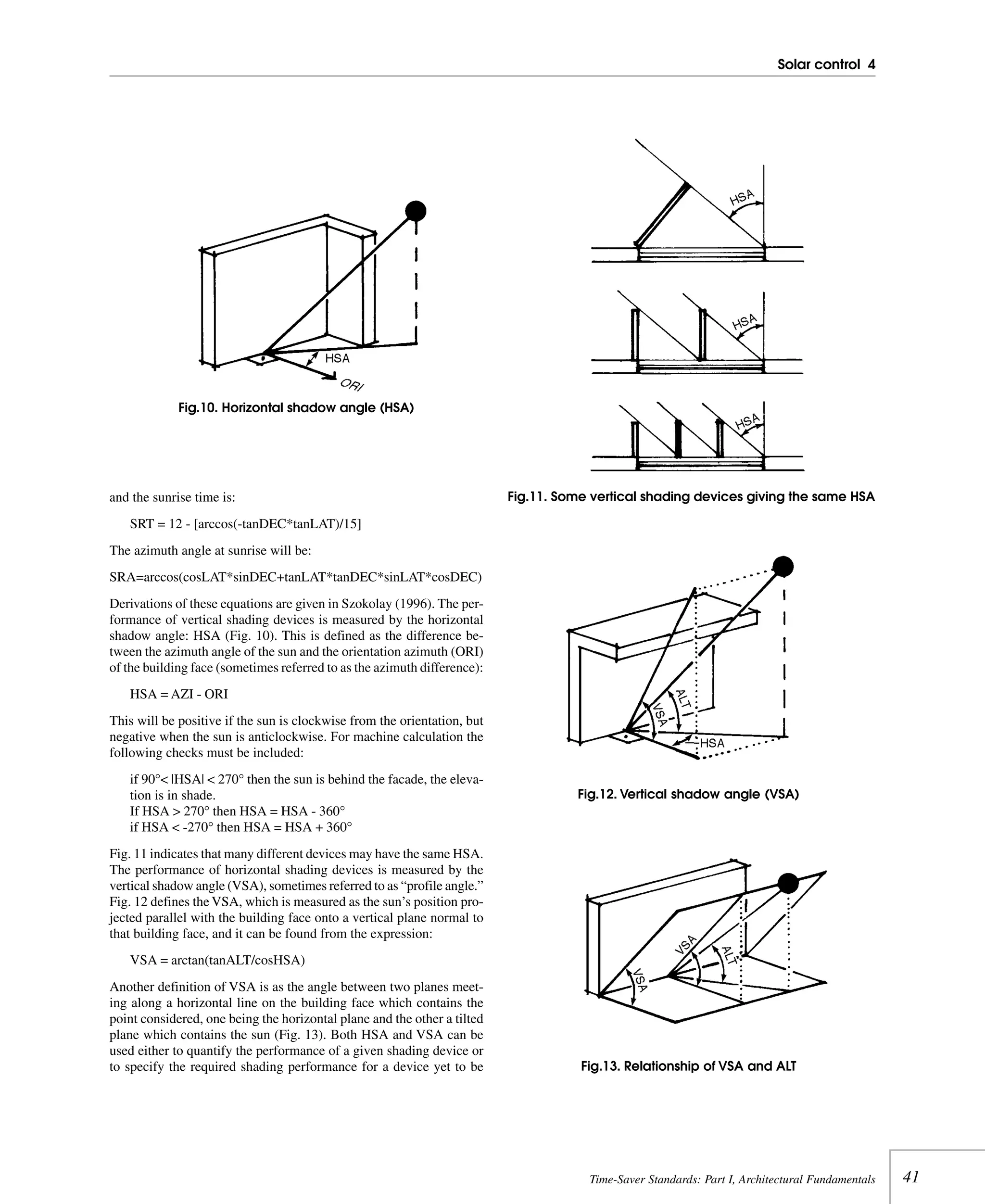 Time-Saver Standards for Architectural Design Data (Malestrom).pdf
