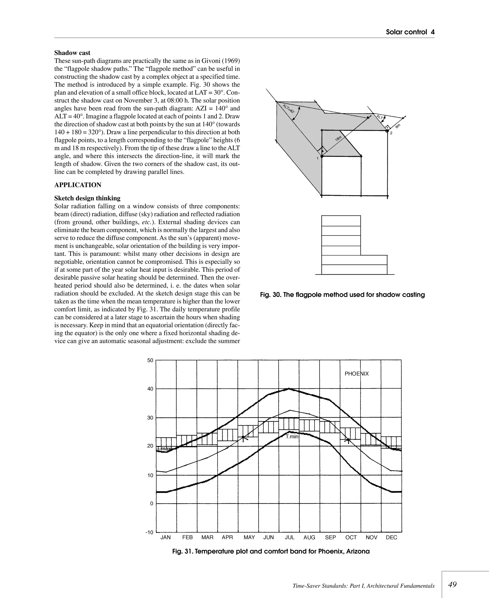 Time-Saver Standards for Architectural Design Data (Malestrom).pdf