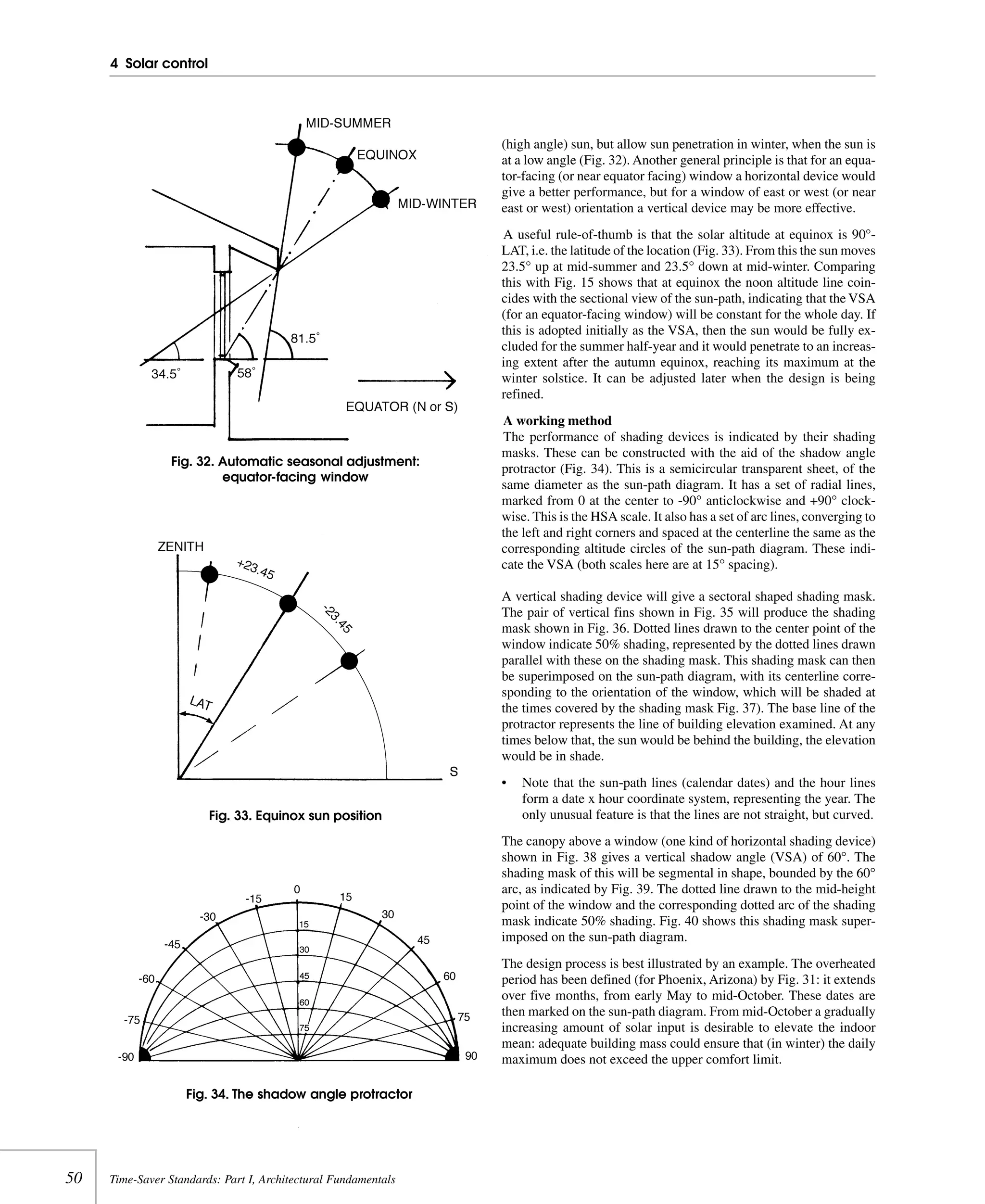 Time-Saver Standards for Architectural Design Data (Malestrom).pdf