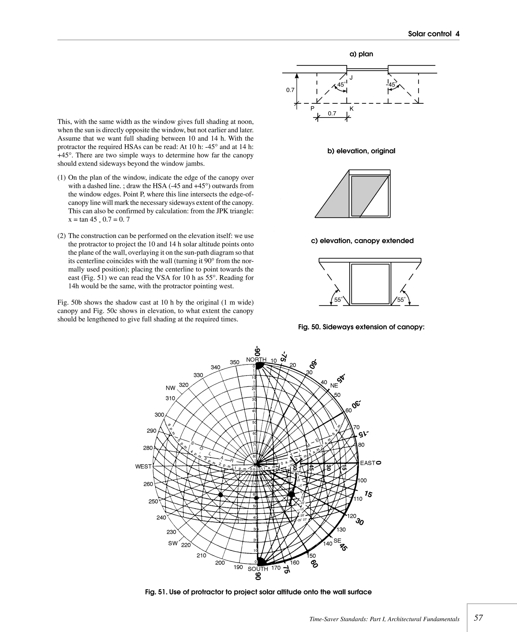 Time-Saver Standards for Architectural Design Data (Malestrom).pdf
