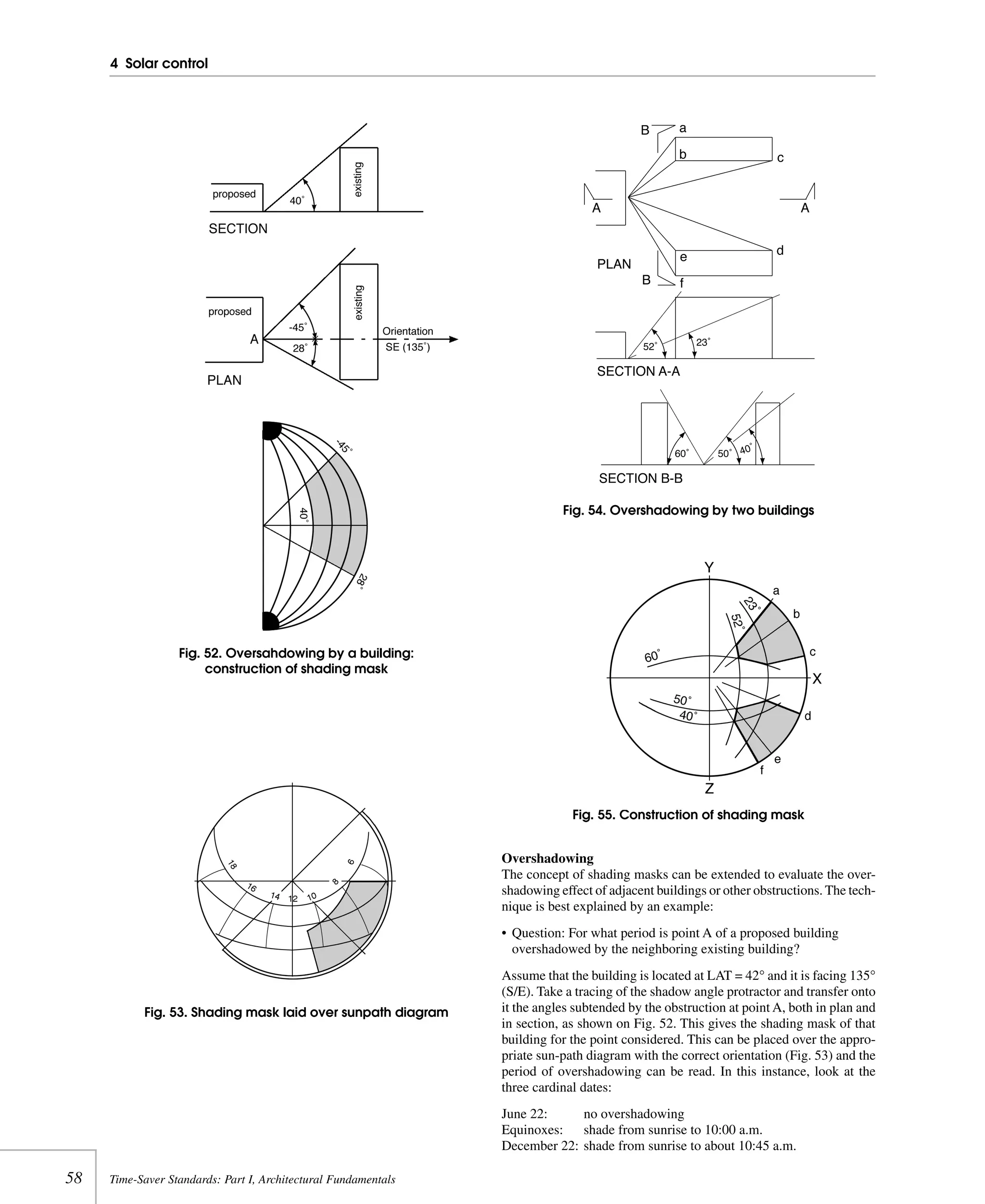 Time-Saver Standards for Architectural Design Data (Malestrom).pdf
