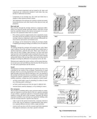 Time-Saver Standards for Architectural Design Data (Malestrom).pdf