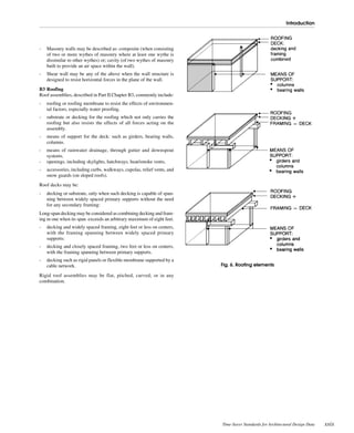 Time-Saver Standards for Architectural Design Data (Malestrom).pdf