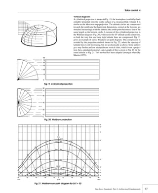 Time-Saver Standards for Architectural Design Data (Malestrom).pdf