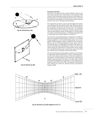 Time-Saver Standards for Architectural Design Data (Malestrom).pdf