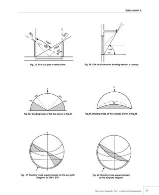 Time-Saver Standards for Architectural Design Data (Malestrom).pdf