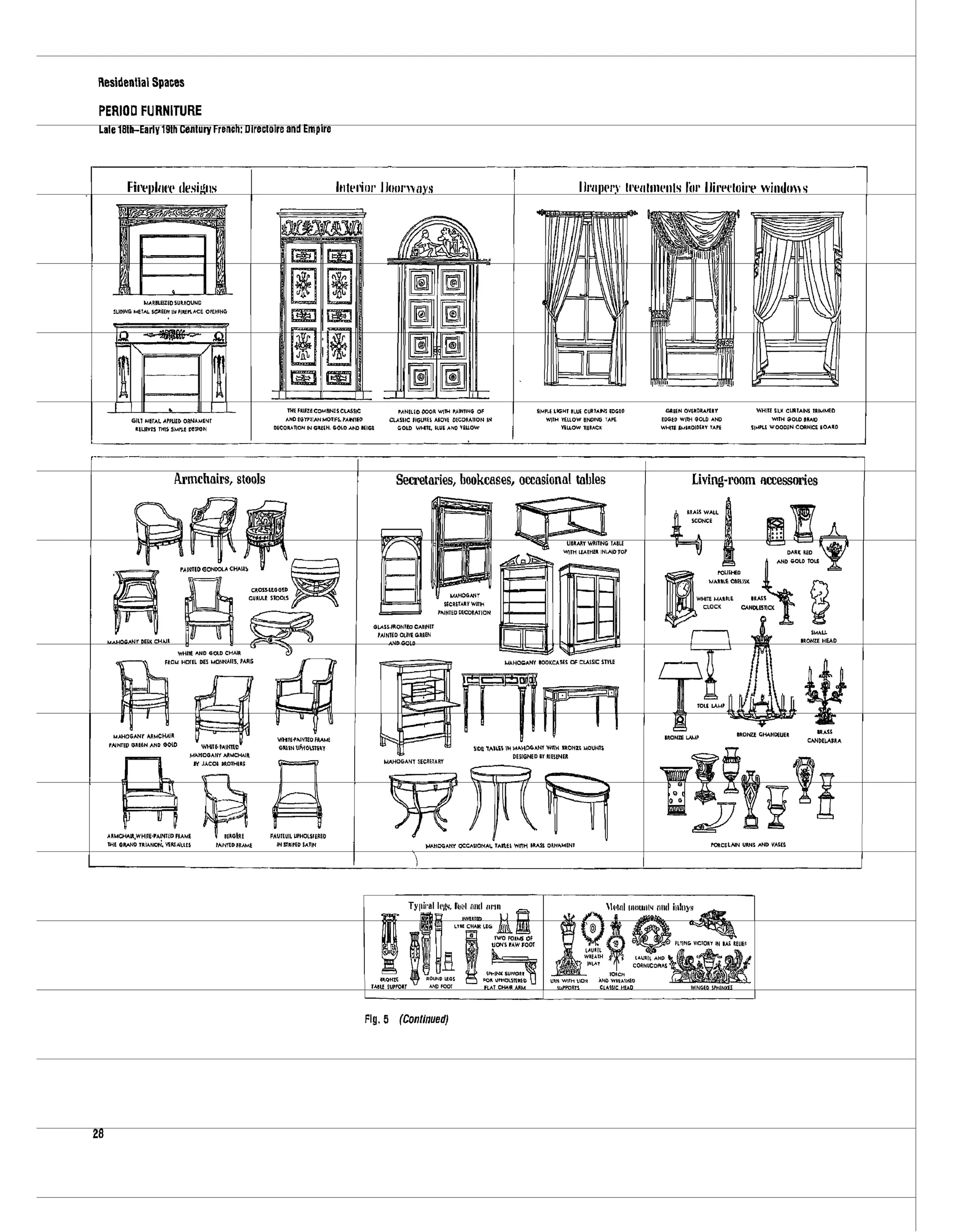 Time saver standards for interior design and space planning | PDF
