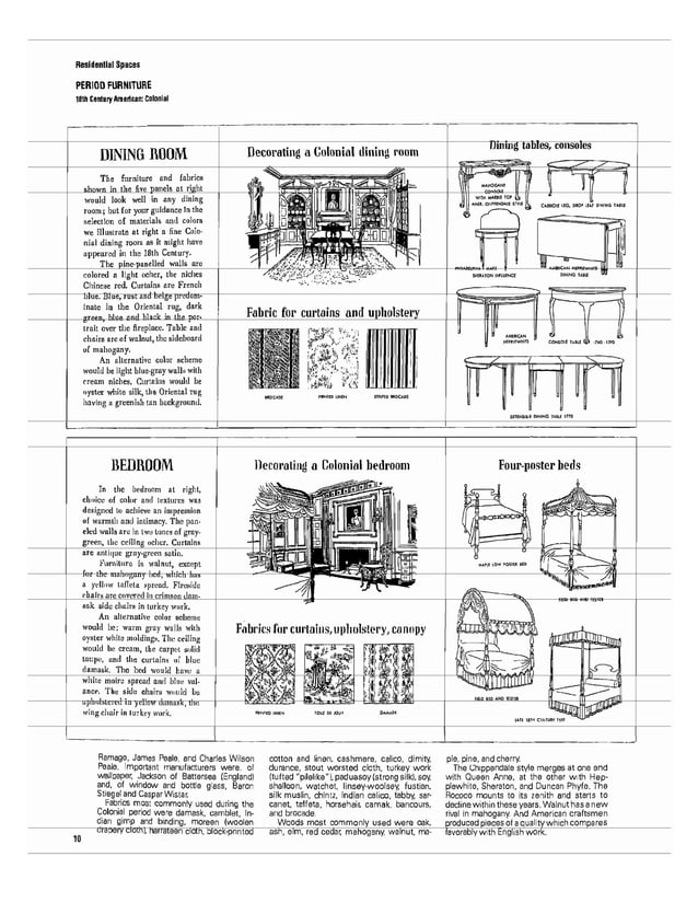 Time saver standards for interior design and space planning | PDF