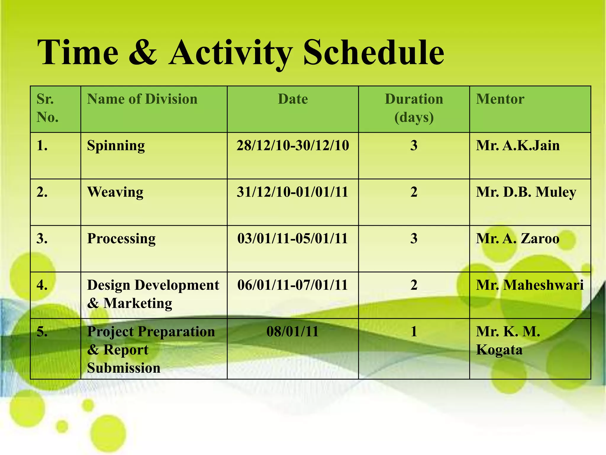 Time schedule--BSL | PPTX