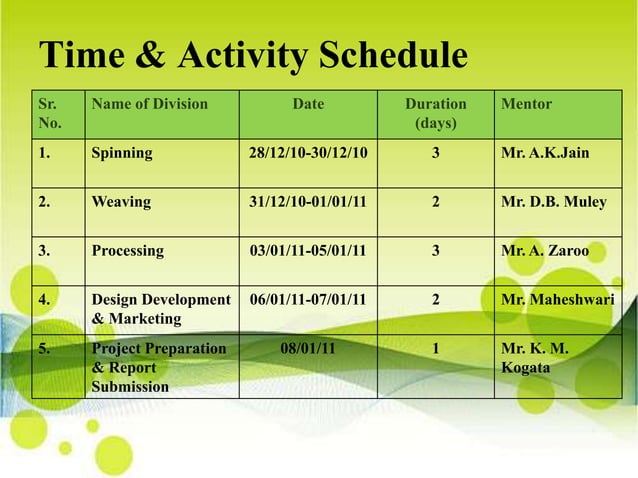 Time schedule--BSL | PPT