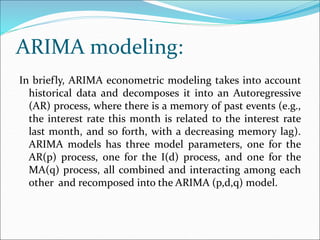 Time-Series ARIMA.ppt