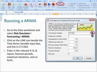 Time-Series ARIMA.ppt