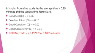 TIME STUDY The Work measurement series report.pptx