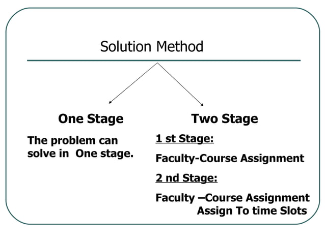 Time Table Scheduling Ppt