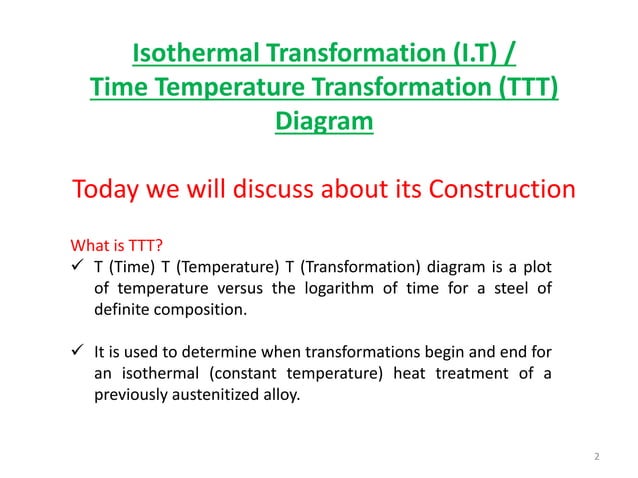 Time temperature-transformation diagram | PPTX | Chemistry | Science