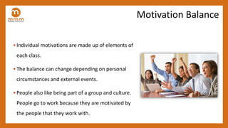 Time Tested Motivational Techniques | PPT