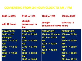 Time the calendar | PPTX