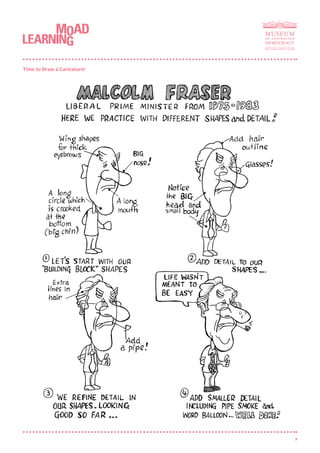 Time to draw a caricature | PPT