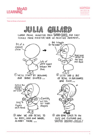 Time to draw a caricature | PPT