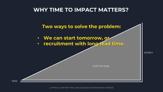 Time-to-impact makes the difference | PPT