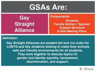 Why Have a Gay Straight Alliance? | PDF