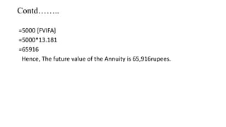 Time value of money | PPT