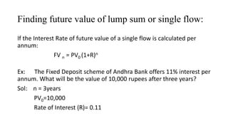 Time value of money | PPT