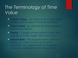 Time value-of-money | PPT