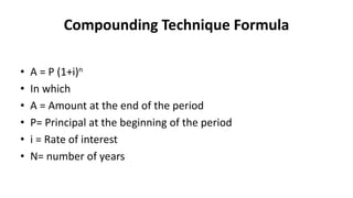 time-value-of-money.pptx | Stocks and Bonds | Personal Investing
