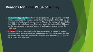 time-value-of-money.pptx
