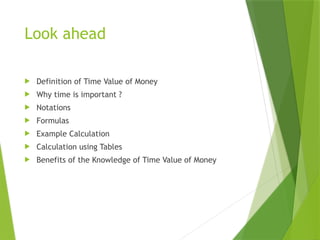Time-Value-of-Money part 1 .pptx