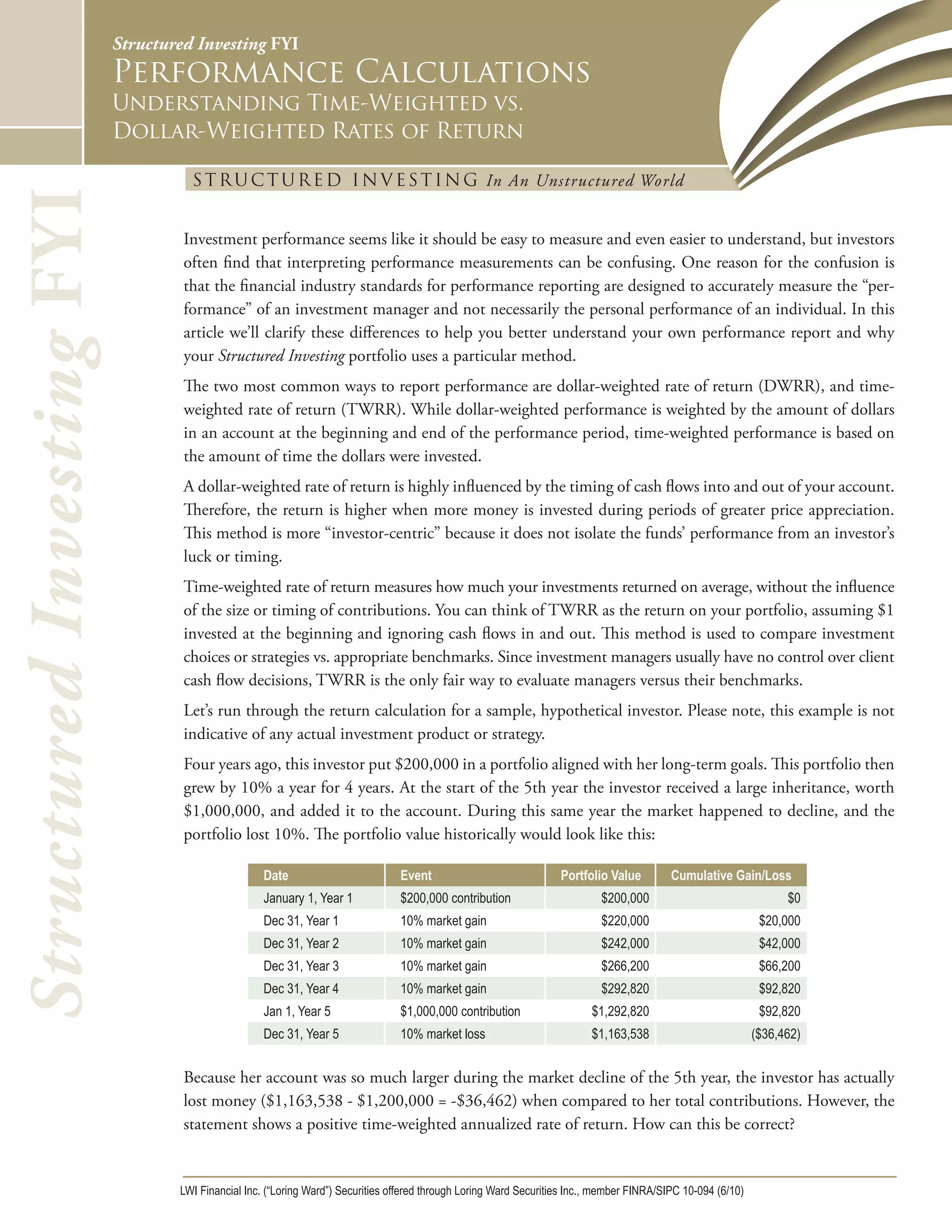 Time weighted vs-dollar-weighted returns | PDF