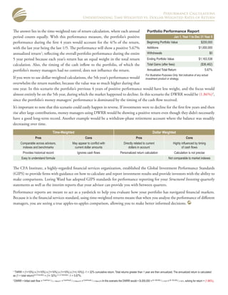 Time weighted vs-dollar-weighted returns | PDF