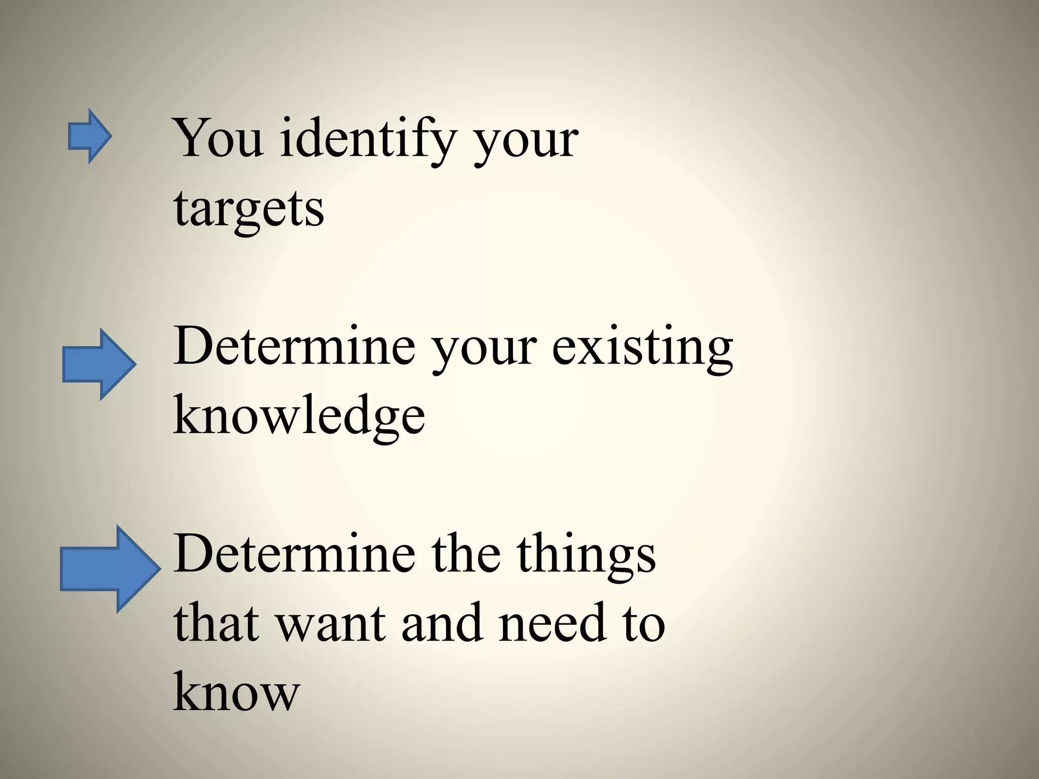 SUCCESSFUL LEARNING THROUGH A TIME PLAN | PPTX