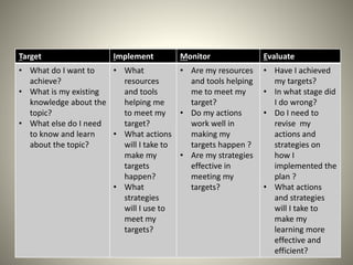 SUCCESSFUL LEARNING THROUGH A TIME PLAN | PPTX