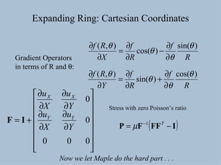 Evaluation of Time Integration Schemes for the Generalized ...