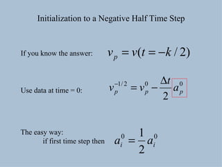 Evaluation of Time Integration Schemes for the Generalized ...