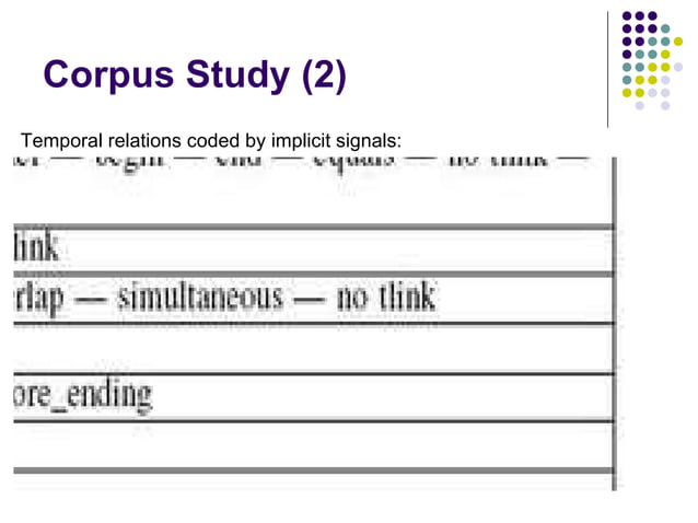 Temporal Relations with Signals: the case of Italian Temporal ...