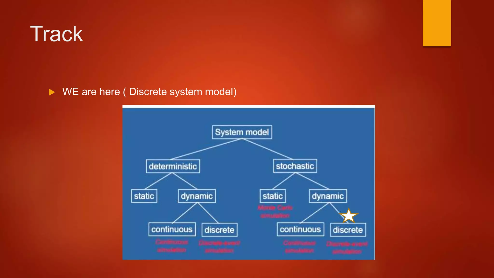 Time advance mehcanism | PPTX