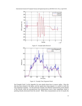 Time alignment techniques for experimental sensor data | PDF