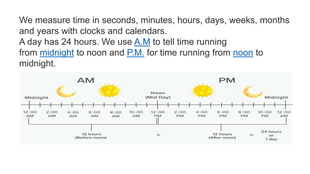 Time and activity | PPT