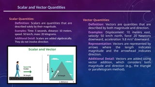TIME_AND_MOTION_(PHYSICS)FOR ALL CLASSES'.pptx