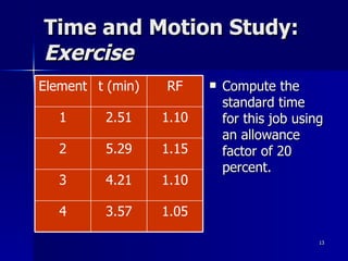 Time And Motion Study | PPT