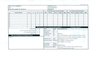 Time and Motion Study Guidelines by DOLE | PDF