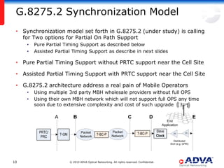 Time and Phase Delivery | PPT