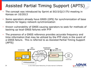 Time and Phase Delivery | PPT
