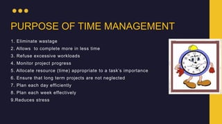 Time and Priority Management me.pptx