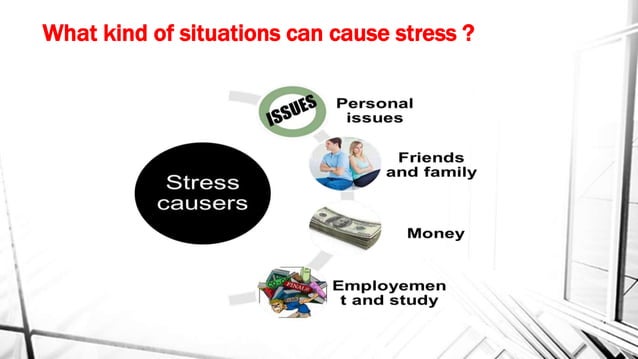 Time and stress management | PPTX